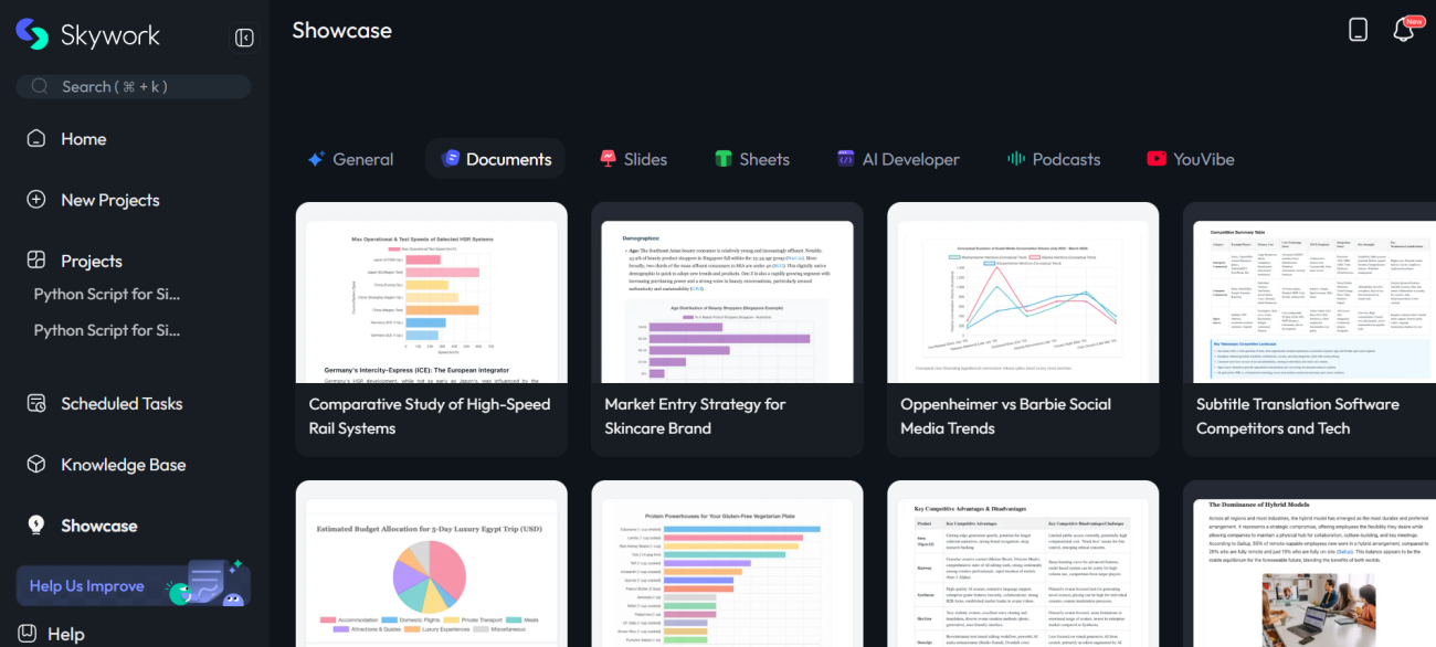 Top 5 Skywork Document Mode Templates for Every Scenario - skywork ai