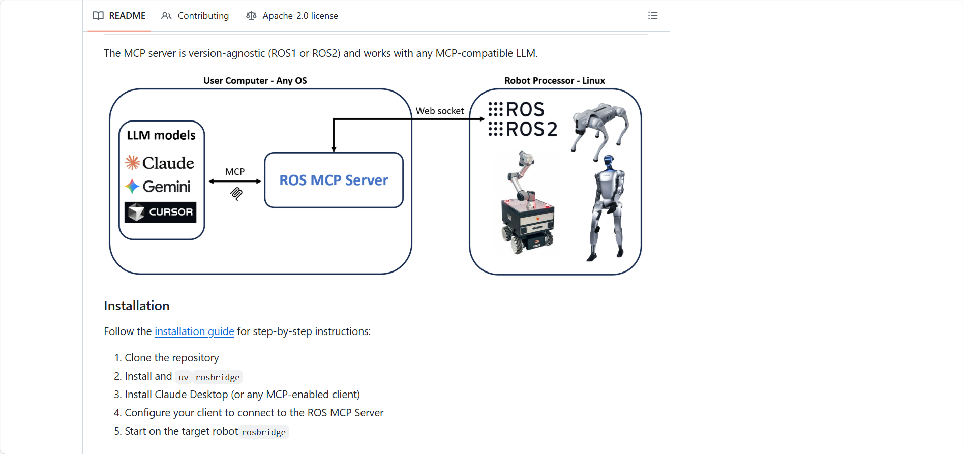 Understanding the Robot MCP Server: Bridging AI and the Physical World - skywork ai