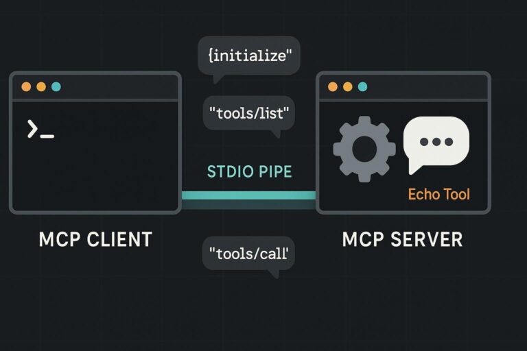How to Build a Minimal MCP Server and Client (Echo Over STDIO)